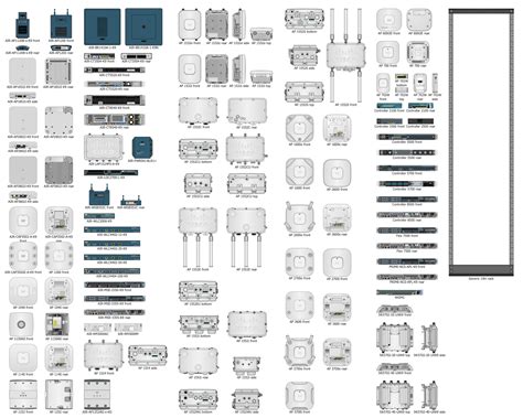 Diagram Designer Cisco Icons Creating A Cisco Network Diagra