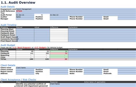 ops05 talent management audit work program my audit spot