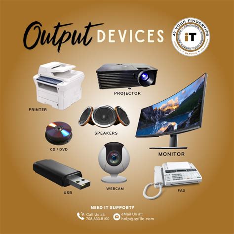 Business Voip At Your Fingertips 🖥️ What Are Output Devices 🎧📺