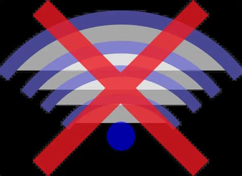 15 compelling reasons why ring sensors go offline my automated palace