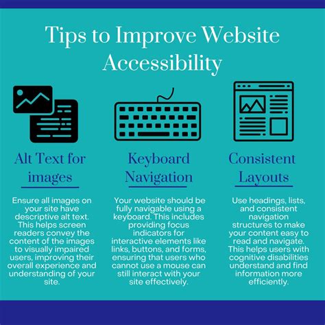 Webdevelopment Accessibility Inclusivedesign Userexperience Unlimited Ecommerce