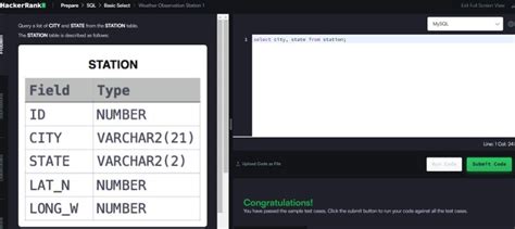 Sql Hackerrank Day5 Problemsolving Dataanalyst Dataanalysis