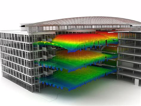 zwp ingenieur ag bim2sim tageslichtsimulation