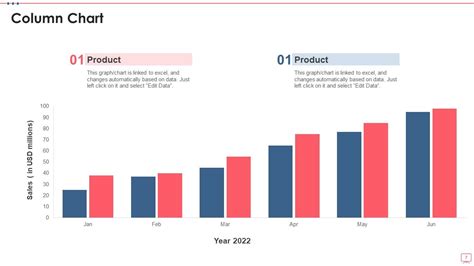 Amalgamation And Acquisition Ppt Powerpoint Presentation Complete Deck With Slides