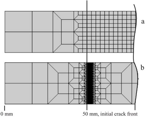 Details Of The Mesh Transition Scheme For The Mm A And Mm Download Scientific