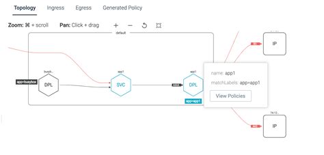 How To Detect Scarleteel With Sysdig Secure Sysdig