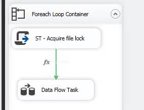 How To Avoid Package Design Flaws When Sourcing Data From Flat Files