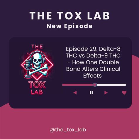 🧪 New Episode Of The Tox Lab — Out Now The Tox Lab