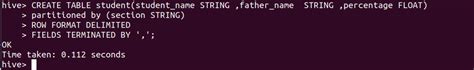 Apache Hive Static Partitioning With Examples GeeksforGeeks