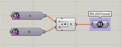 301 Moved Permanently