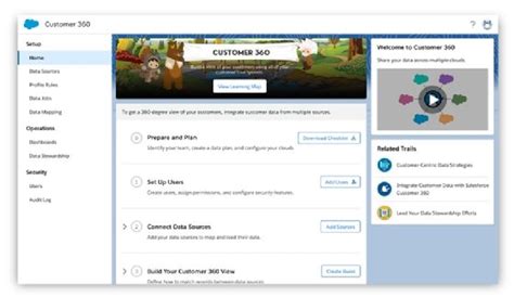 New Salesforce Customer 360 Aims To Unify Data Sources Techtarget