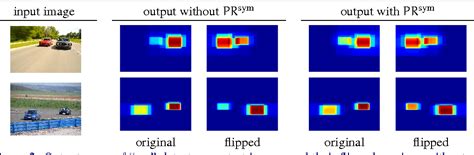 Figure 2 From Weakly Supervised Object Detection With Posterior Regularization Semantic Scholar