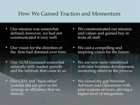 DFA January 2009 Presentation PPT Financial Industry Industries