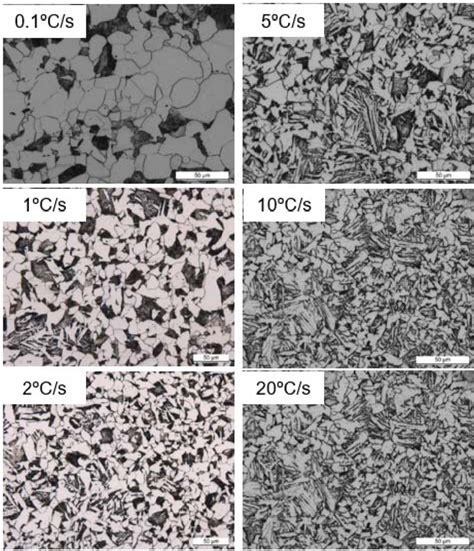 Microstructures Of Steel A With 20 μm In Grain Size Download