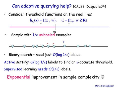 Ppt Active Learning Of Binary Classifiers Powerpoint Presentation