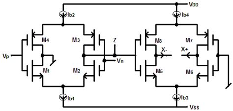 Cmos Transistor Based Implementation Of Vdta Download Scientific Diagram
