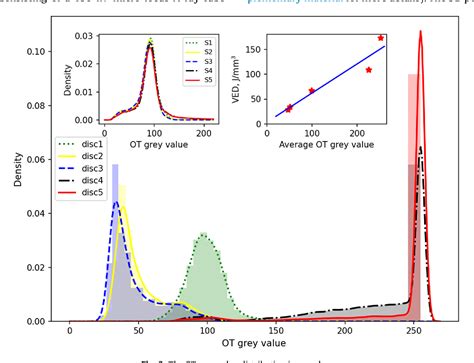 figure 1 from predicting laser powder bed fusion defects through in