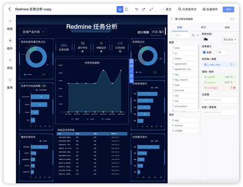 Bug 仪表板复制后视图计算字段丢失 · Issue 2972 · Dataeasedataease · Github