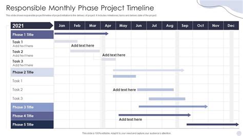 Responsible Monthly Phase Project Timeline Presentation Graphics Presentation Powerpoint