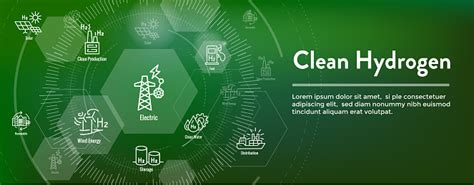 녹색 에너지 아이콘 세트와 웹 헤더 배너를 가진 청정 수소 생산 제로 웨이스트에 대한 스톡 벡터 아트 및 기타 이미지 제로