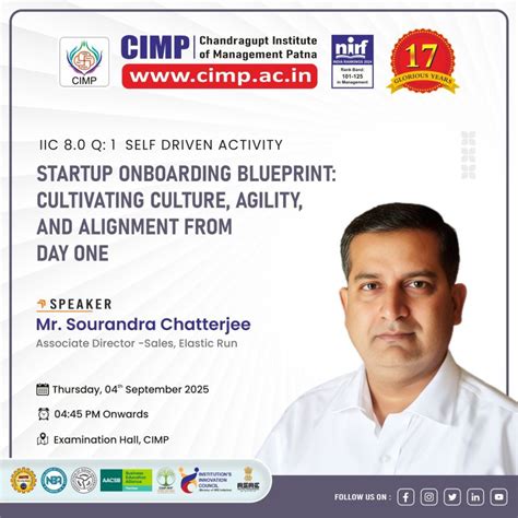 Startupculture Agility Entrepreneurship Innovation Iic Cimp Iic