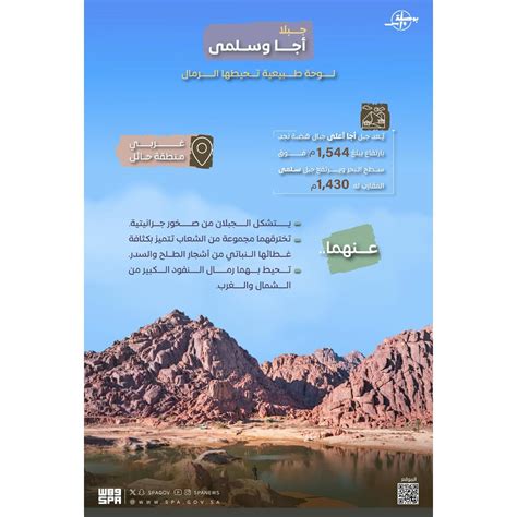 ‎وكالة الأنباء السعودية واس ‎ ‎‏⁧‫ بوصلة واس‬⁩ جــبلا أجا وسـلمى لــوحة طــبيعية