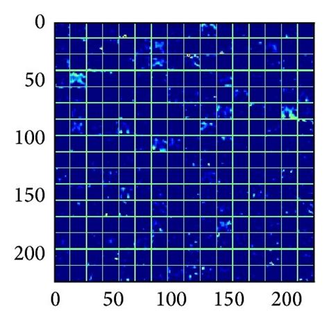 Visualization Of Features In Trained Classification Model A Original Download Scientific