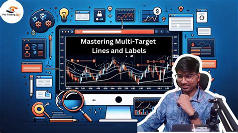 Mastering Multi Target Lines And Labels In Pine Script 01 2023 Pro Trading Art Youtube