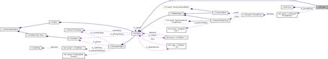 qcc db cc2dlabel class reference