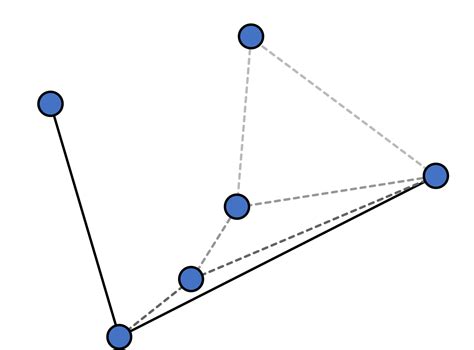 算法学习笔记65 凸包 知乎