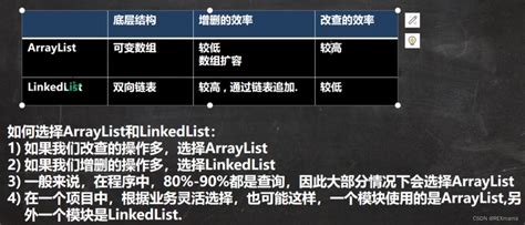 3arraylist Linkedlistarraylist 怎么访问 Csdn博客