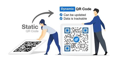 How To Use A Bulk VCard QR Code Generator