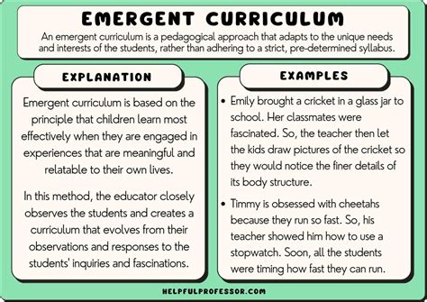 Emergent Curriculum 15 Examples And Definition 2025