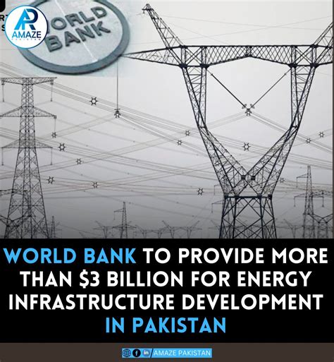 Wisha Urooj On Linkedin Sustainability Development Construction