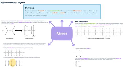 Gcse Chemistry Aqa Organic Chemistry Notes Teaching Resources