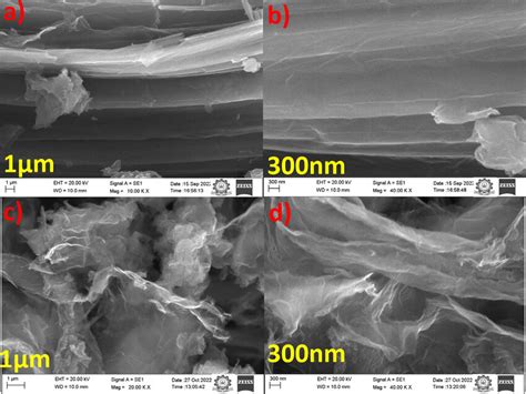 SEM Images Of A B GO And C D GO 350 Download Scientific Diagram