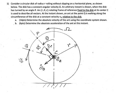 Solved 1 Consider A Circular Disk Of Radius R Rolling W