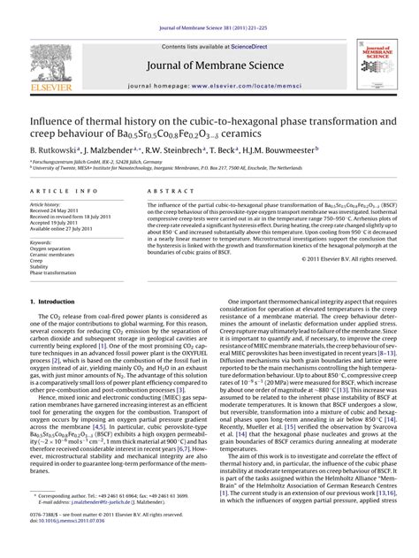 Pdf Influence Of Thermal History On The Cubic To Hexagonal Phase