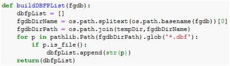 An Introduction To Using GIS Data In Jupyter Notebook SSP Innovations