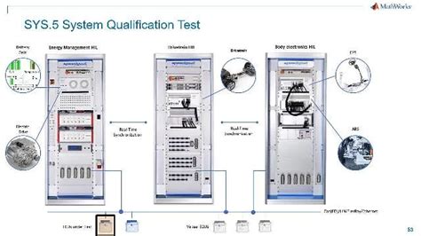 Accelerate A Spice Compliance With Model Based Design Part 12