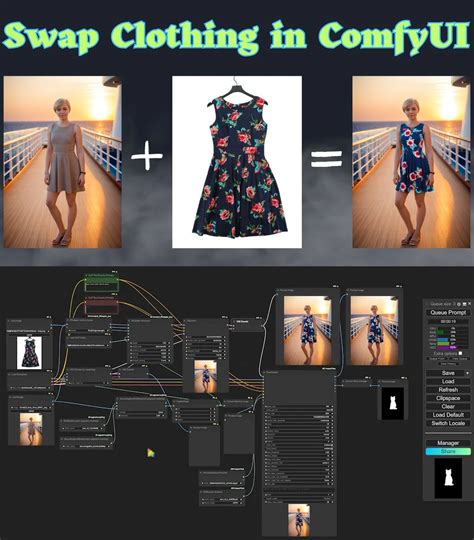 seamlessly swap clothing ip adapter v2 facedetailer deepfashion