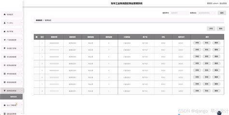 【开题报告】基于django vue际华工业物流园区物业管理系统 论文 源码 计算机毕业设计 csdn博客