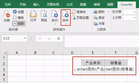 一个快速制作表格的方法 excel表格怎么建立 正数办公 一个快速制作表格的方法 excel表格怎么建立 正数办公