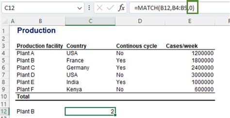 Excel Functions Flashcards 365 Data Science