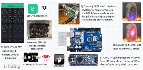 Emulate An Arduino Remote Control And Send Wifi Signals To An Ir Transceiver Need Help With My