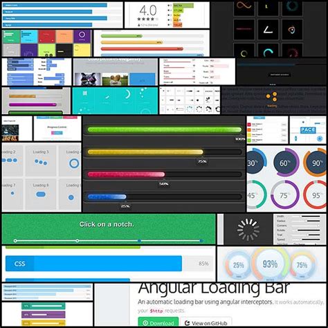 jQueryCSS によるローディングプログレスバーのチュートリアル 例 いぬらぼ