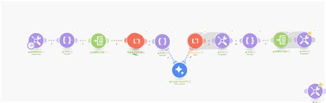 How To Consolidate Multiple Json Files Into A Tuple How To Make