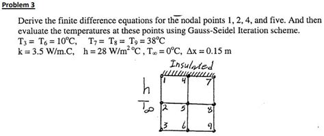 Solved Problem 3 Derive The Finite Difference Equations For