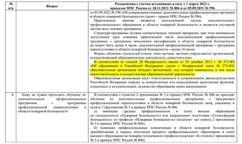Письмо МЧС России № ИВ 19 751 от 04 05 2022 г Блог Николая Морозова
