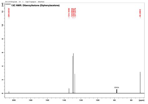 Solved Draw The Structure Of The Molecule On Each Spectrum Chegg